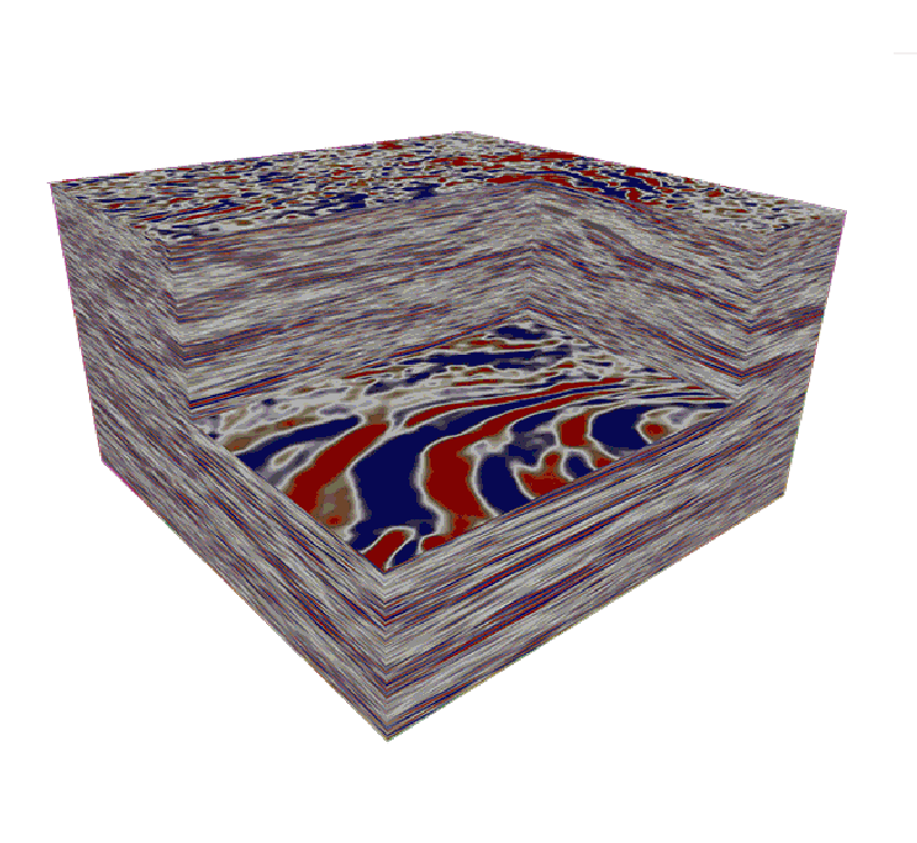 Geolearn - Enhancing geoscience data with artificial intelligence